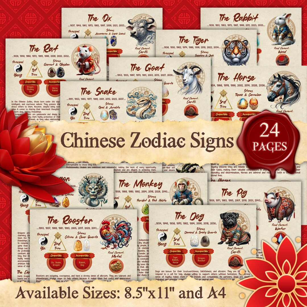CHINESE ZODIAC Signs | Astrology | Instant Digital Download Printable ...