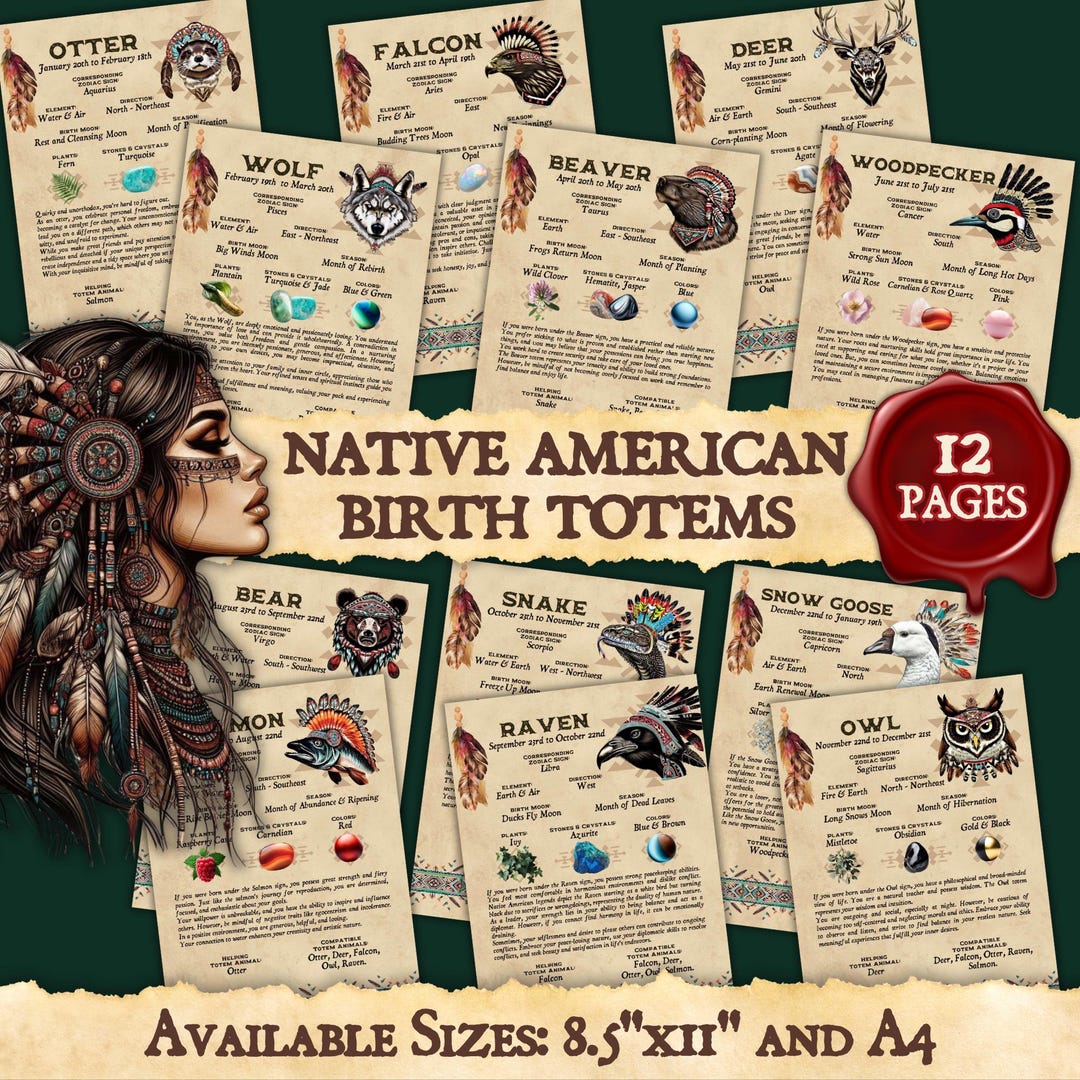 Native American Birth Totem Animals | Instant Digital Download ...