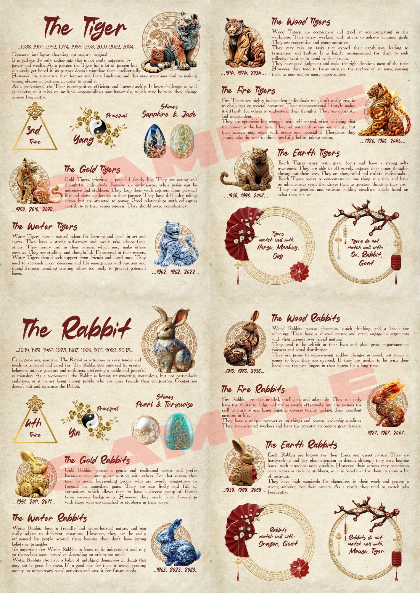 Chinese Zodiac Signs Astrology Instant Digital Download Printable Pages ...