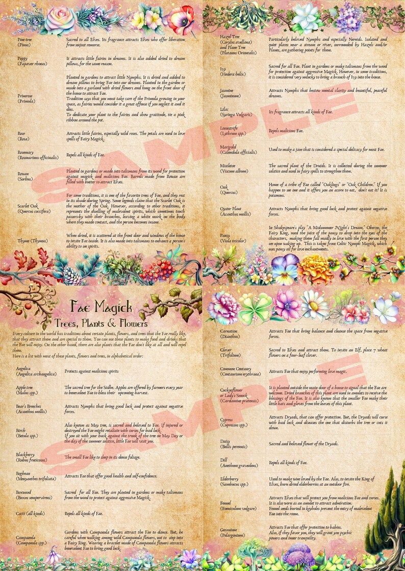 FAE MAGICK Instant Digital Download Printable Book of Shadows ...