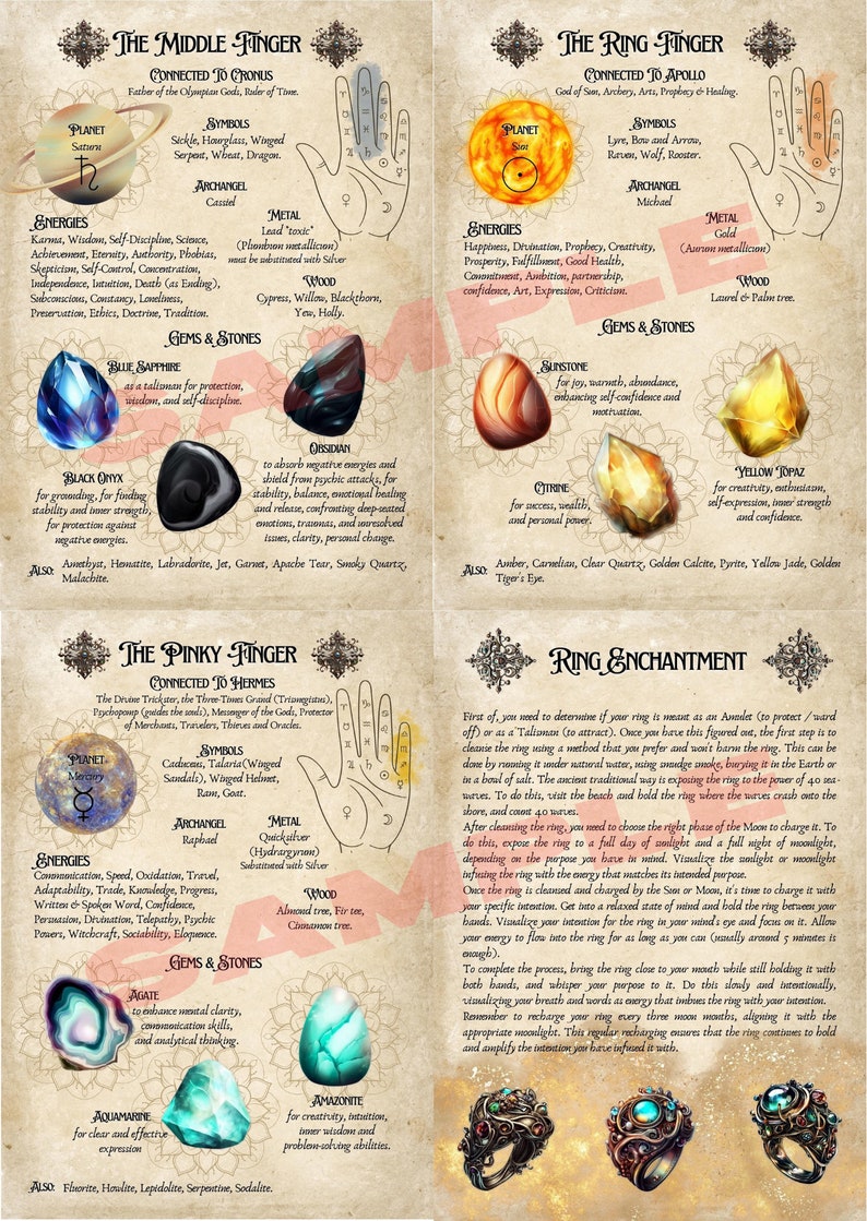 RING MAGICK Instant Digital Download Book of Shadows / Grimoire Pages ...