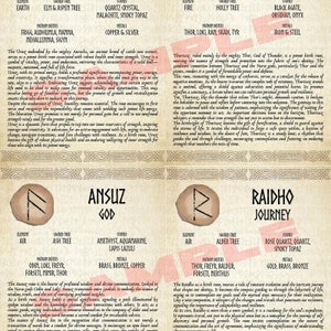 NORSE BIRTH RUNES | Instant Digital Download Printable Book of Shadows ...