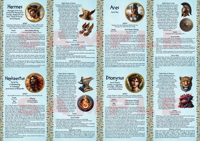The 12 Greek OLYMPIAN GODS and GODDESSES | Instant Digital Download ...