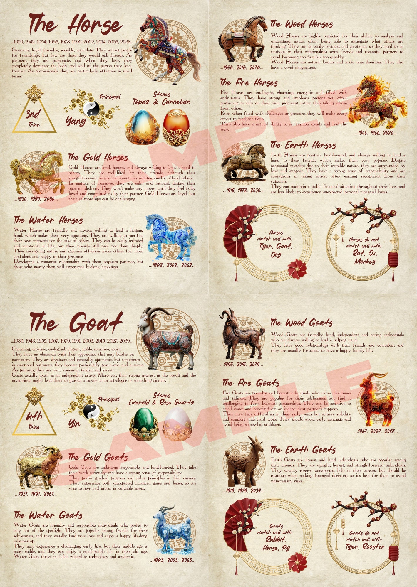 Chinese Zodiac Signs Astrology Instant Digital Download Printable Pages ...