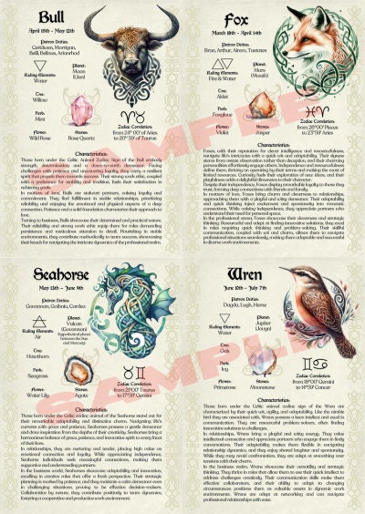 CELTIC ANIMAL ZODIAC Instant Digital Download Printable Book of Shadows ...
