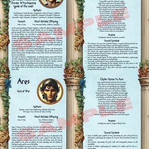The 12 Greek OLYMPIAN GODS and GODDESSES | Instant Digital Download ...