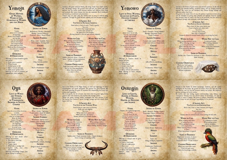 Orishas of Yoruba Religion VOL.2 | African Pantheon | Instant Digital ...