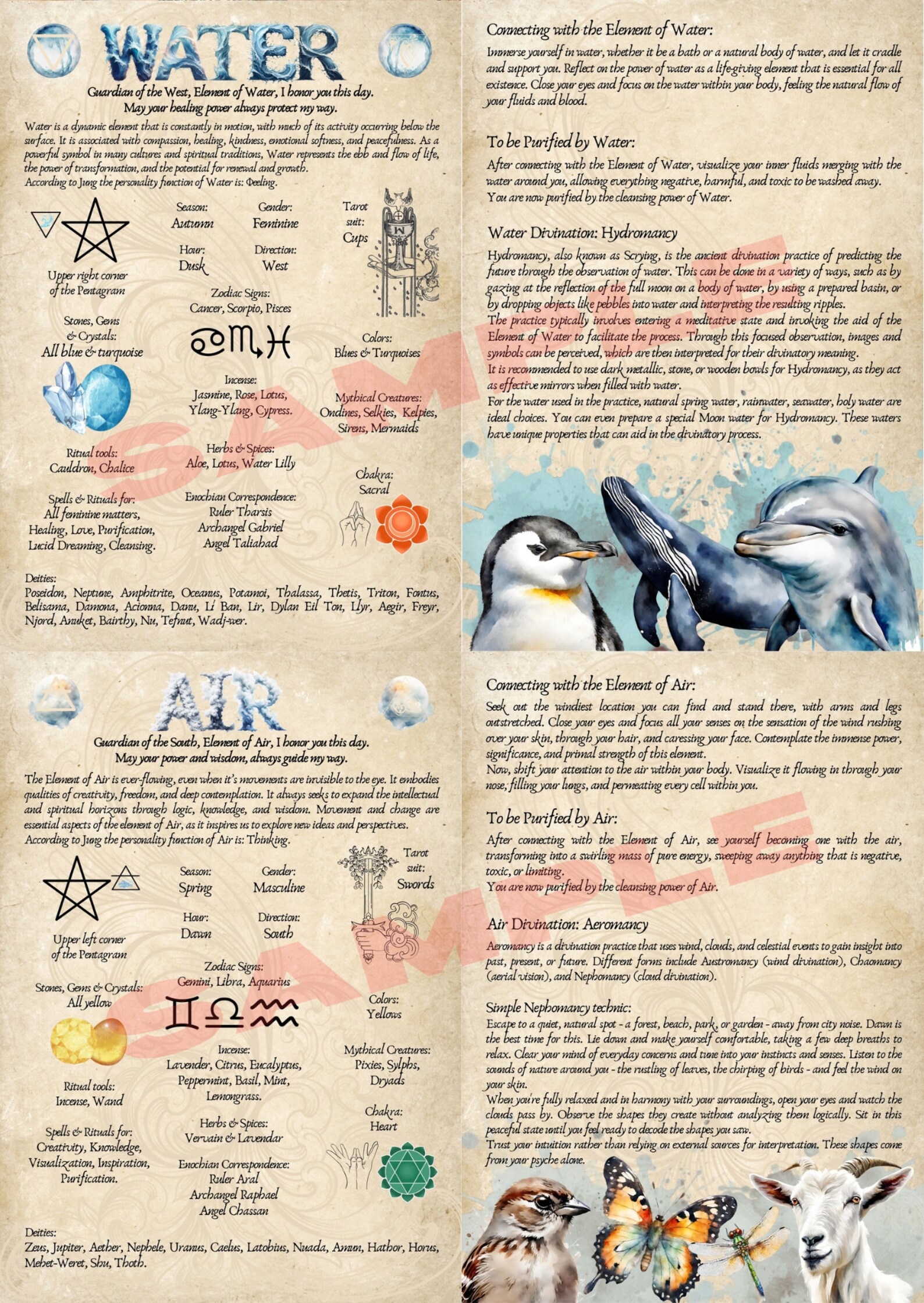 ELEMENTAL MAGICK Instant Digital Download Printable Book of Shadows ...