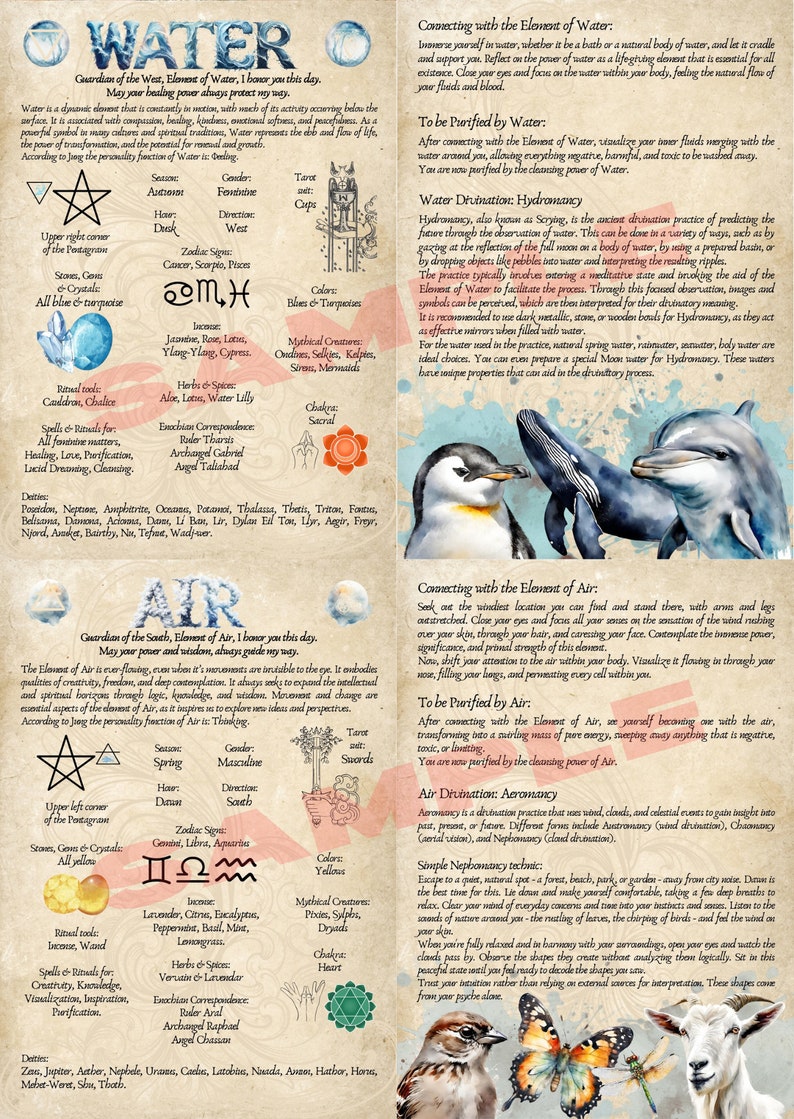ELEMENTAL MAGICK | Instant Digital Download Printable Book of Shadows ...