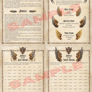 ANGELOLOGY | Enochian Magick | BOS / Grimoire Pages | Sizes A4 and 8.5 ...