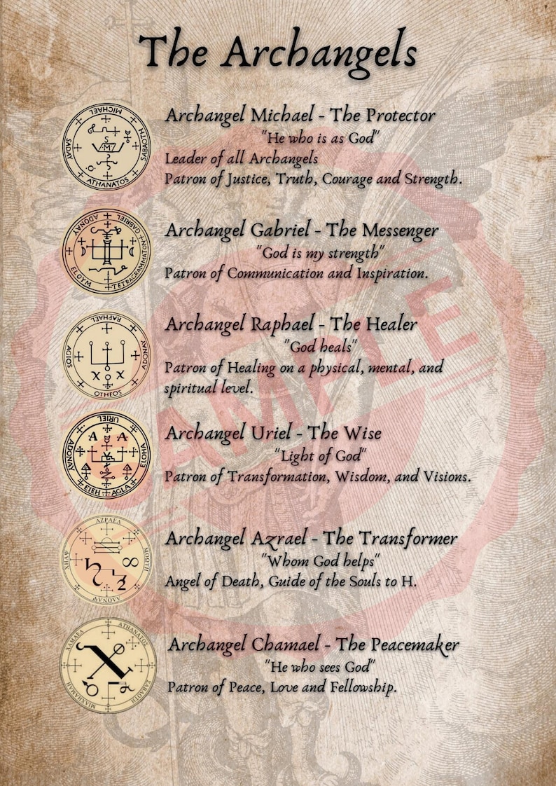 The ARCHANGELS | Enochian Magick | BOS / Grimoire Pages | .jpg Files A4 ...