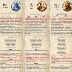 NORSE GODS & GODDESSES Vol.3 Instant Digital Download Printable Book of ...