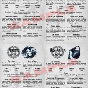 Your Magickal Path According to Astrology | Instant Digital Download ...