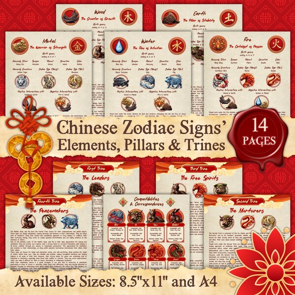Chinese Zodiac Art - Etsy