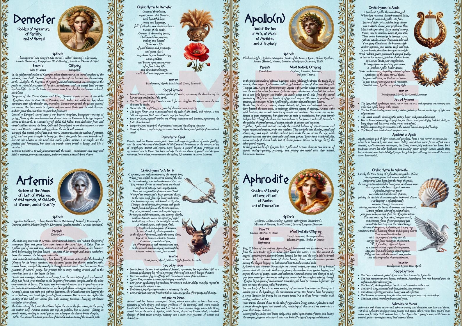 The 12 Greek OLYMPIAN GODS and GODDESSES | Instant Digital Download ...