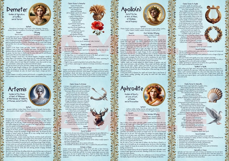 The 12 Greek OLYMPIAN GODS and GODDESSES | Instant Digital Download ...