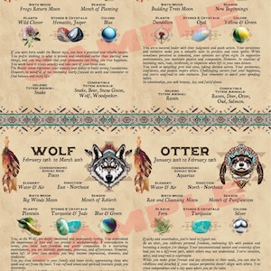 Native American Birth Totem Animals | Instant Digital Download ...