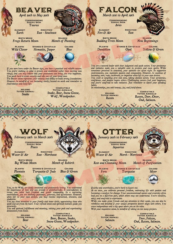 Native American Animal Totems
