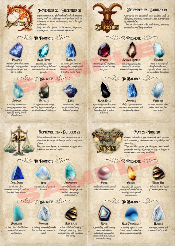 Zodiac sign crystals chart 60 photos - Astrologytoyou.com