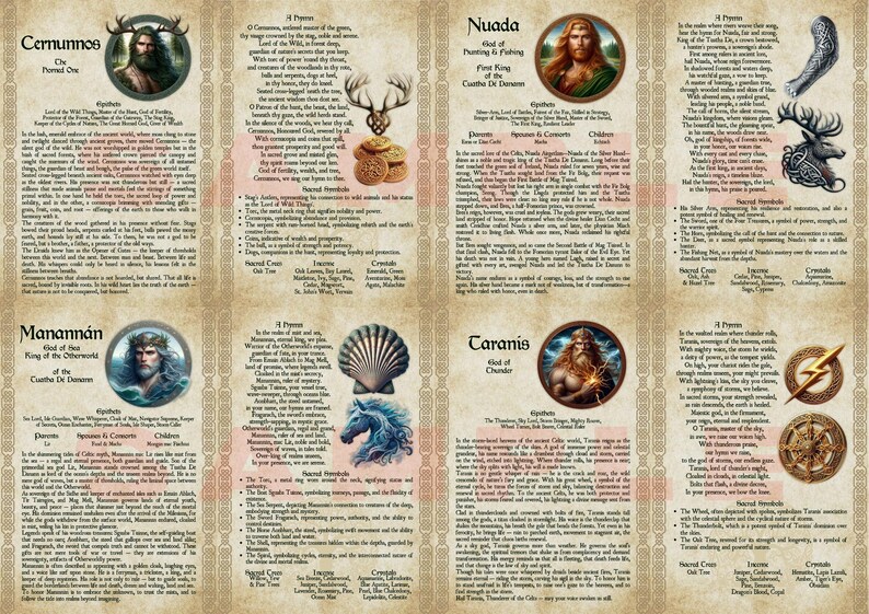 CELTIC GODS & GODDESSES Vol.1 | Instant Digital Download Printable Book ...