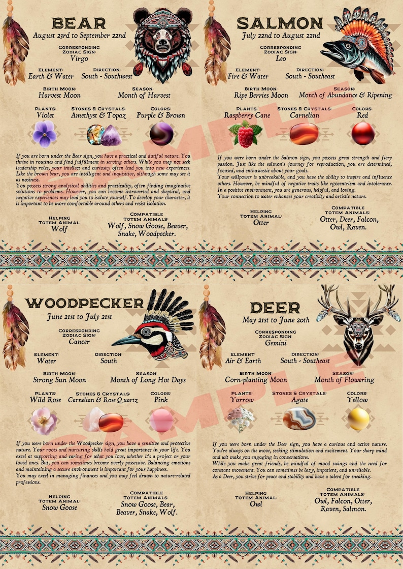 Native American Birth Totem Animals Instant Digital Download Printable ...