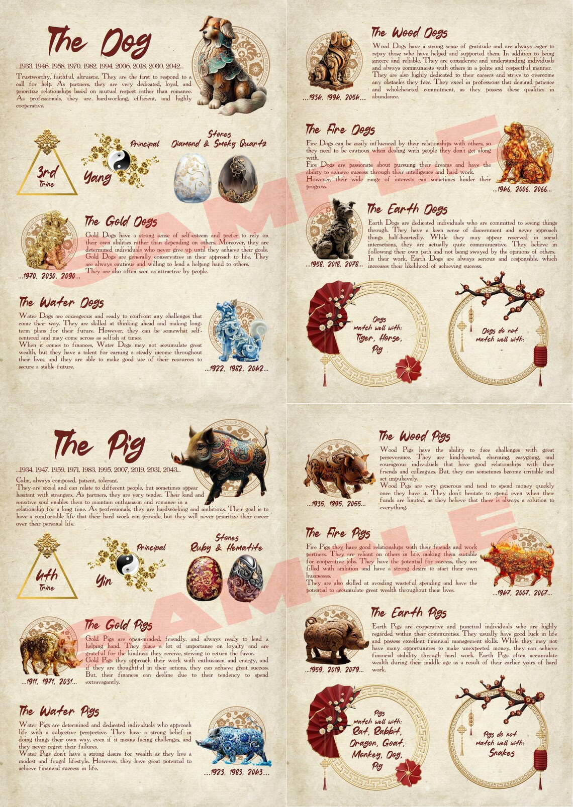 Chinese Zodiac Signs Astrology Instant Digital Download Printable Pages ...