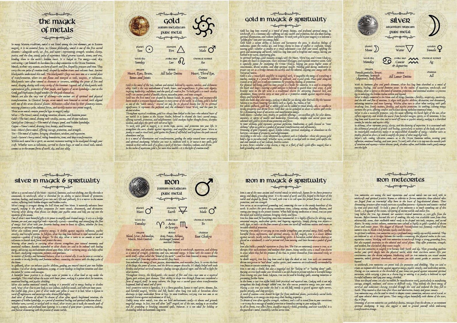 The MAGICK of METALS | Instant Digital Download Printable Book of ...