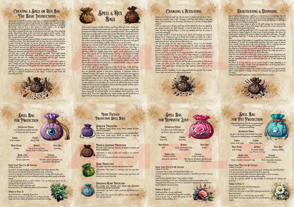 SPELL and HEX BAGS | Instant Digital Download Printable Book of Shadows ...