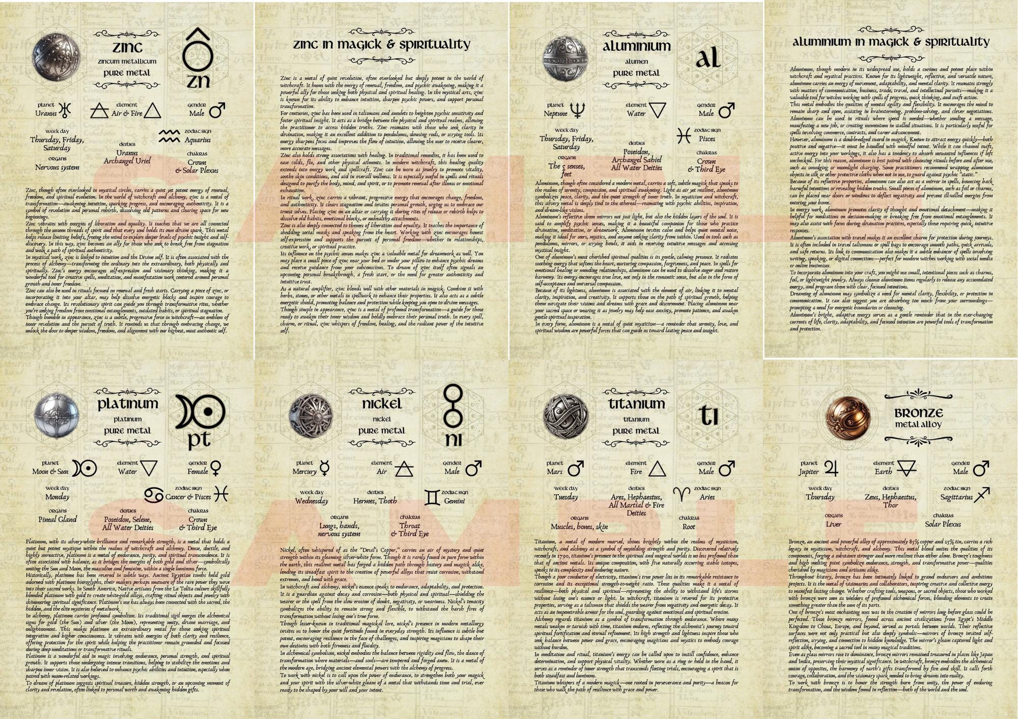 The MAGICK of METALS | Instant Digital Download Printable Book of ...