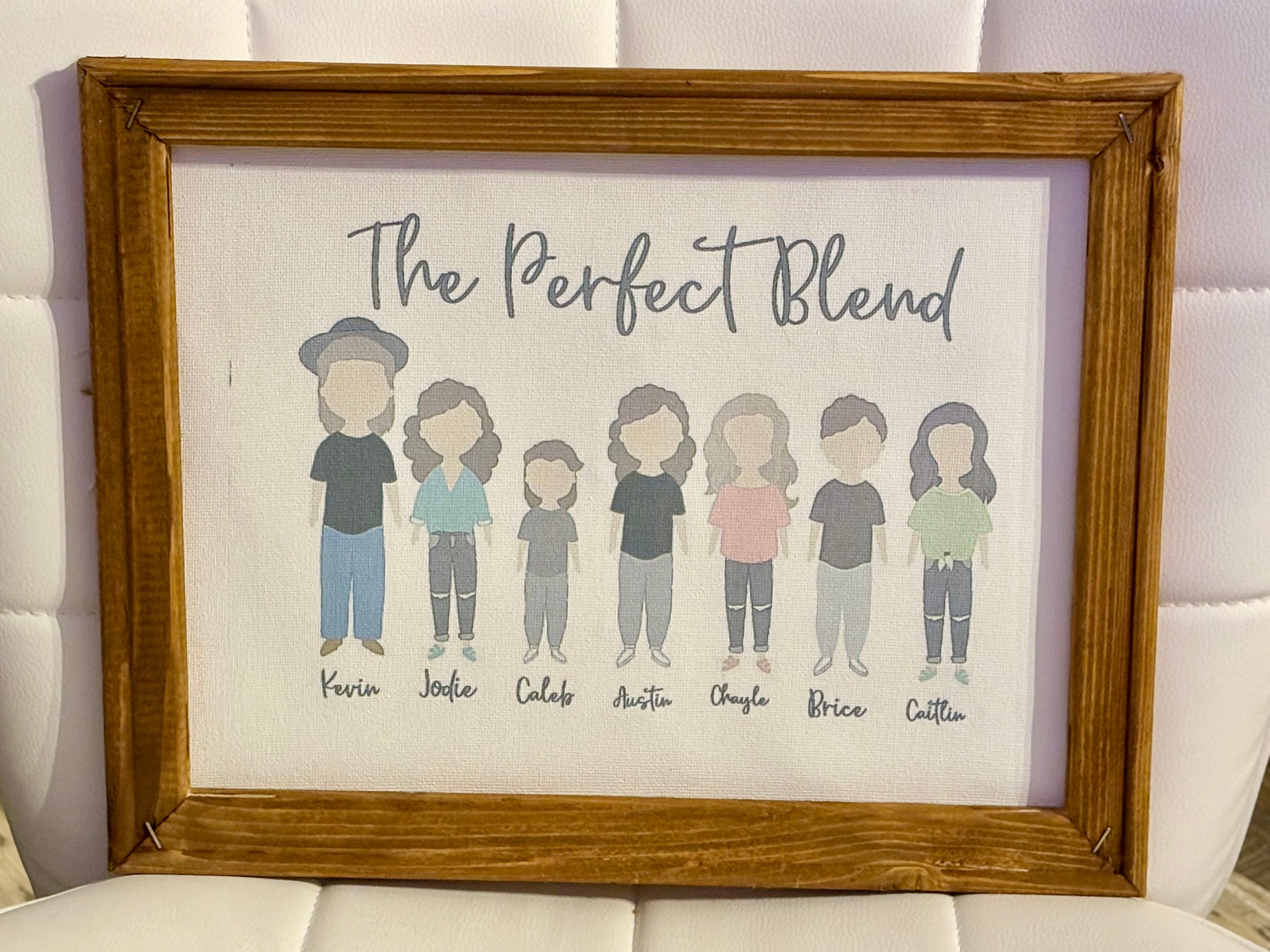 Reverse Canvas Family Print - Etsy