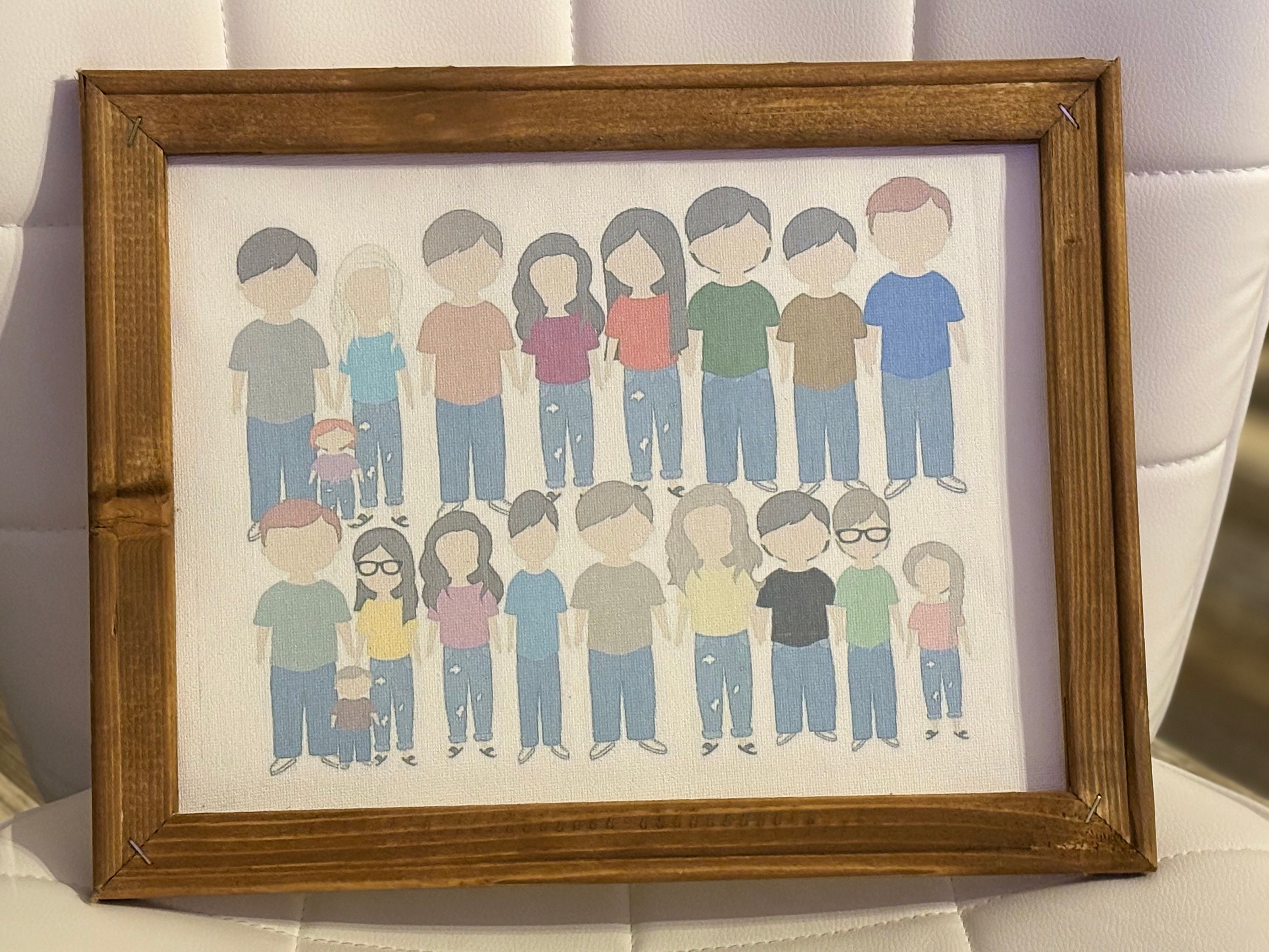 Reverse Canvas Family Print - Etsy