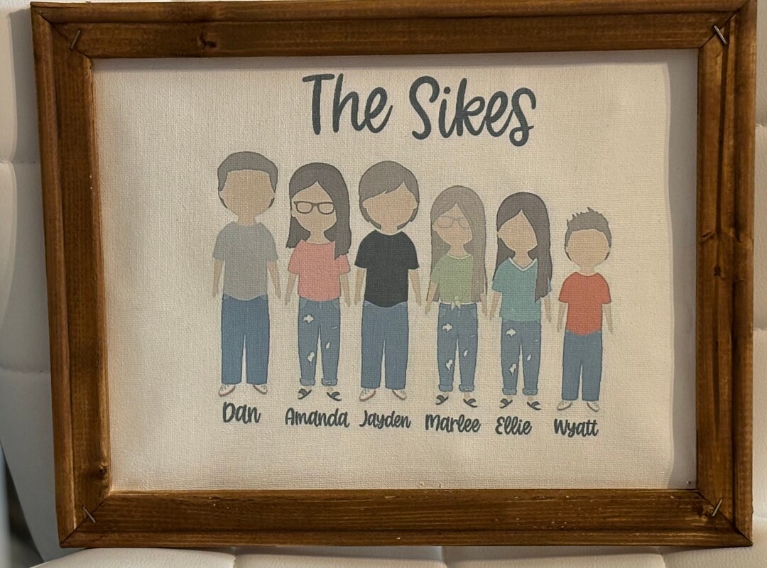 Reverse Canvas Family Print - Etsy