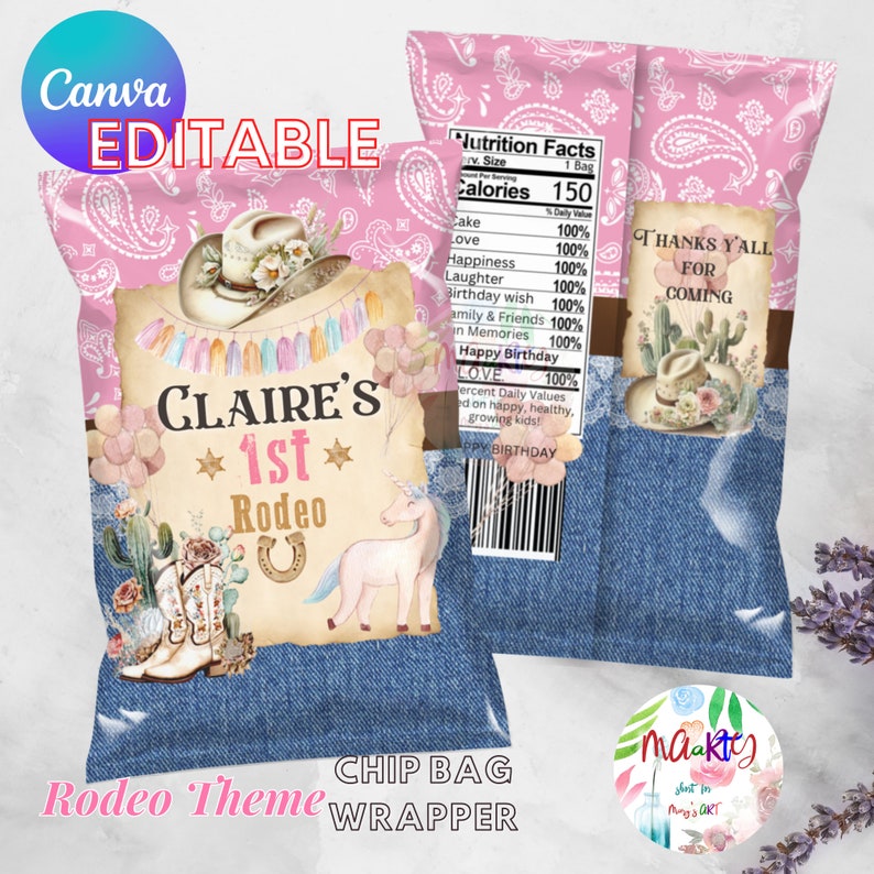 EDITABLE DIGITAL Download Pink and Light Blue Denim Rodeo - Etsy