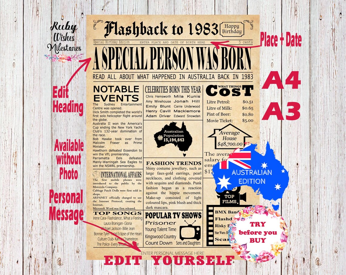1983 Australian Birthday Newspaper Poster: Editable Template (digital ...