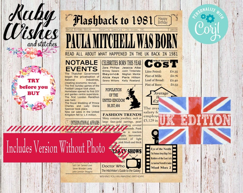 1981 Birthday Newspaper Poster: UK Edition, Editable Template (digital ...