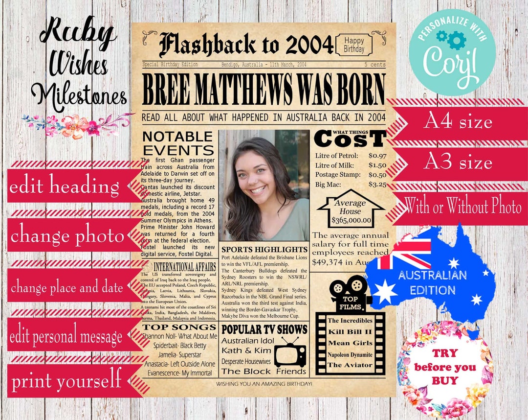 2004 Birthday Newspaper Poster: Australian Edition (digital Download ...