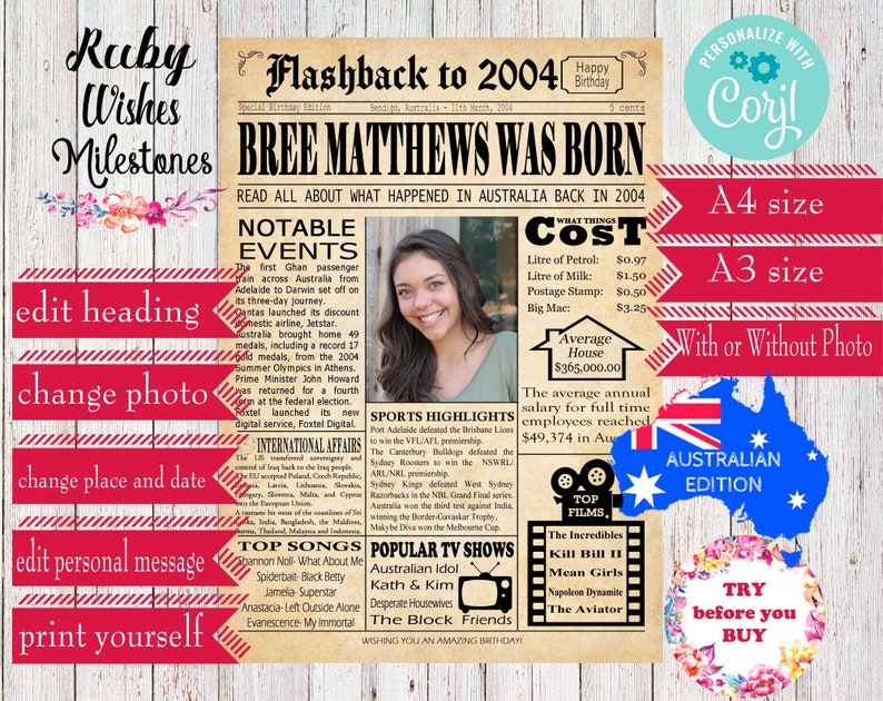 2004 Birthday Newspaper Poster: Australian Edition (digital Download ...