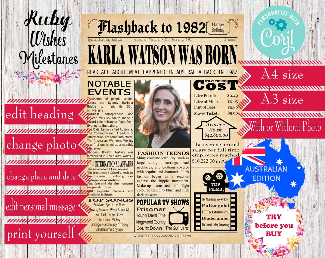 EDITABLE Birthday 1982 Newspaper Front Page Major Events Back in the ...