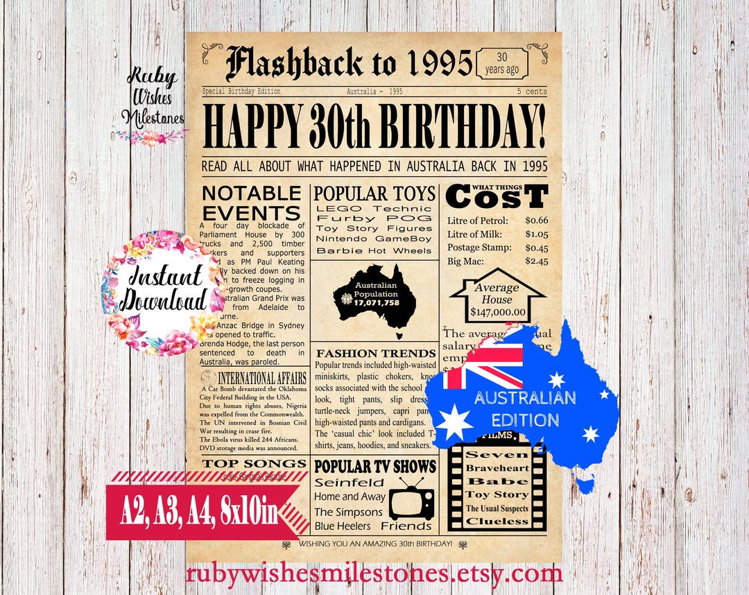 1995 30th Birthday Newspaper Printable • Instant Download • Australian ...