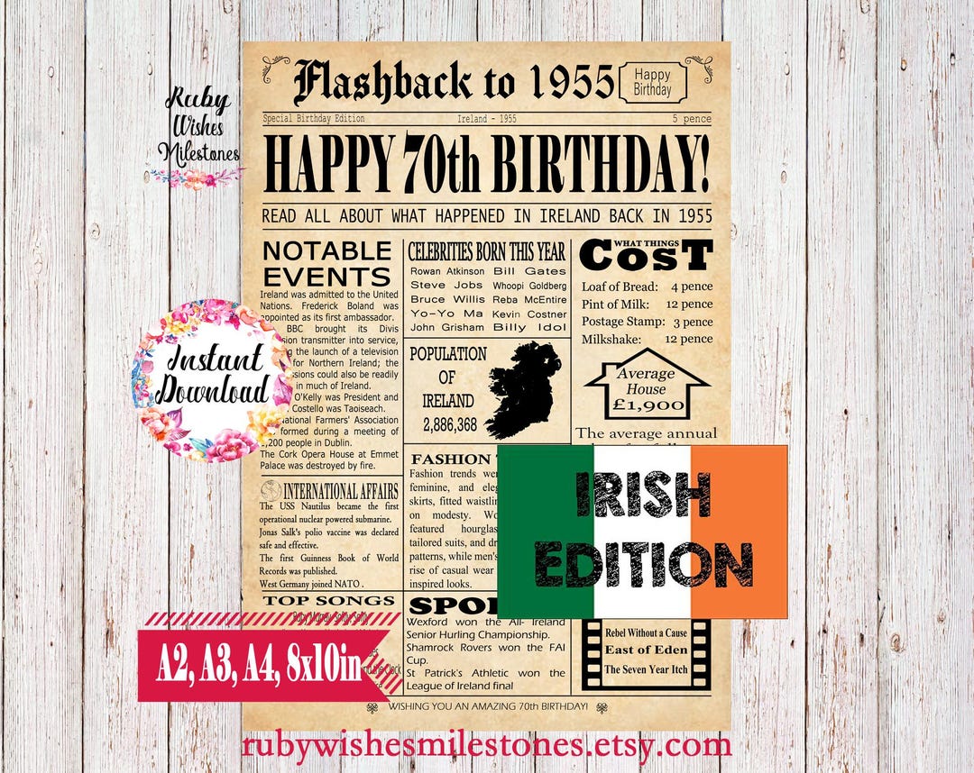 Instant Download 70th Birthday 1955 Newspaper Front Page Poster Major ...