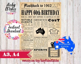 60th Birthday Printable | Etsy