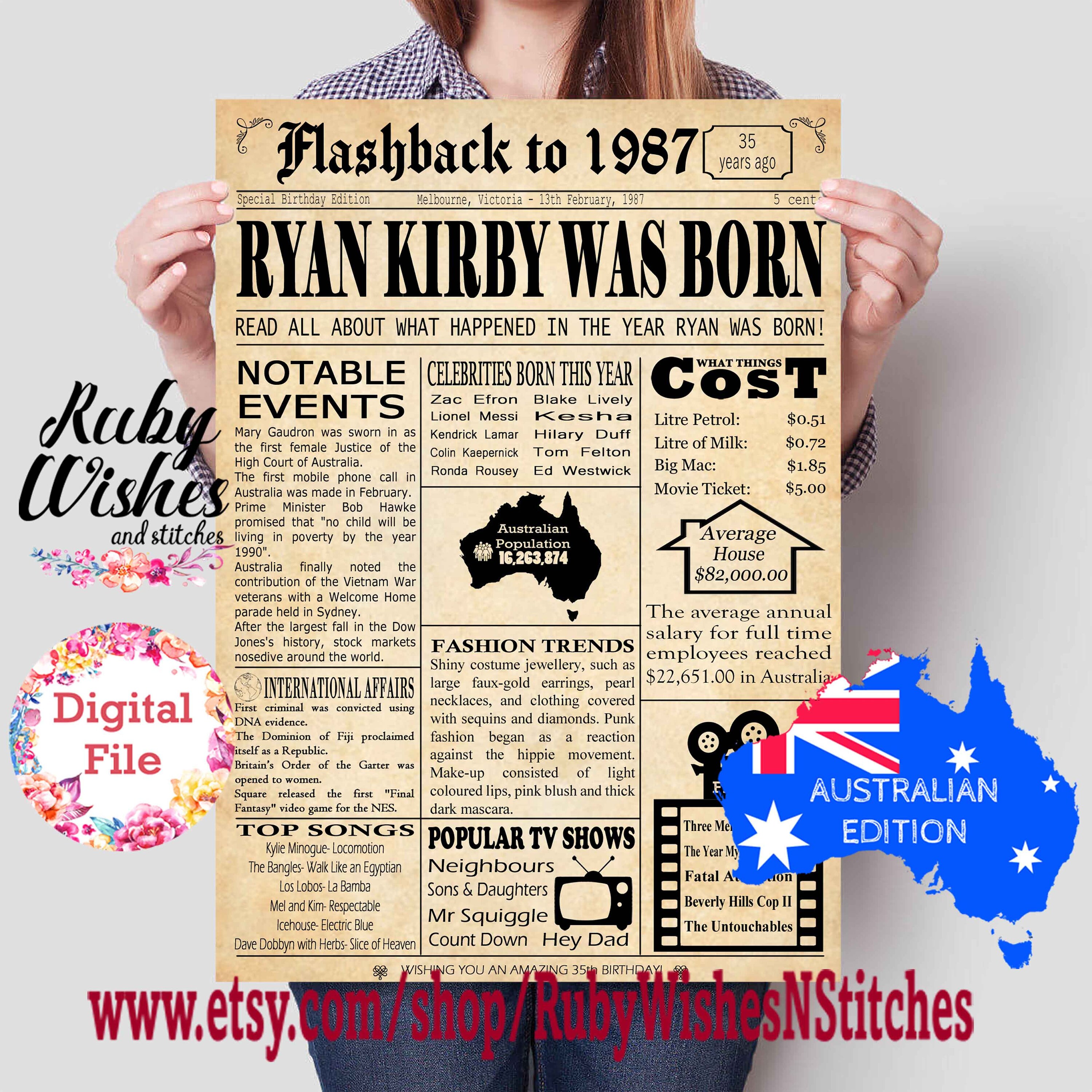 Memorabilia Australian born in 1987 Personalised 35th Birthday 1987 ...