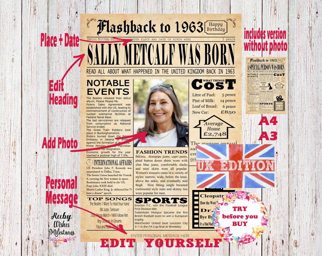 1963 Birthday Newspaper UK Edition - Editable Printable Sign (digital ...