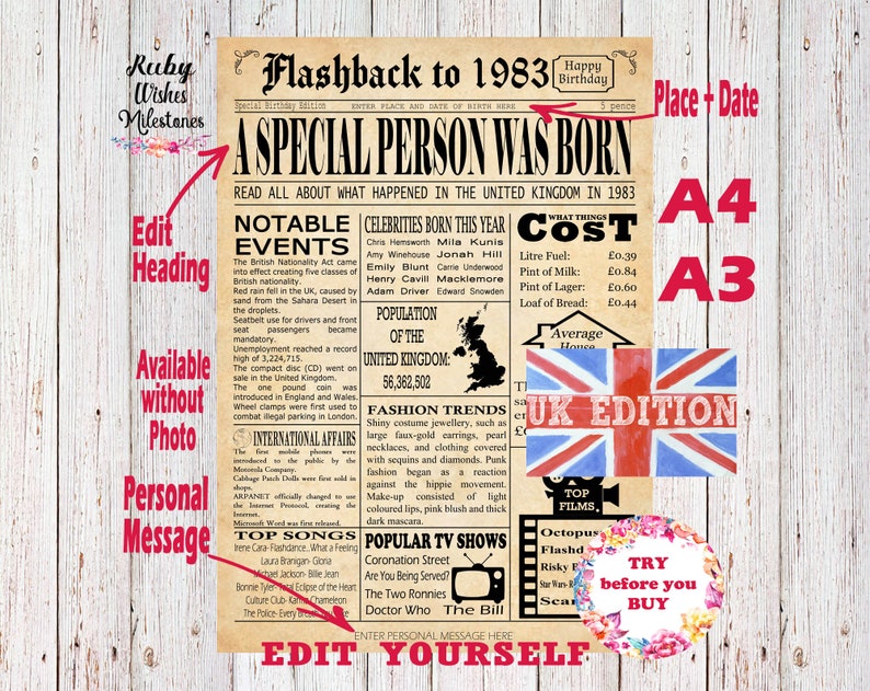 1983 UK Birthday Newspaper Poster: Editable British Gift (digital ...