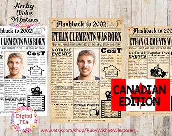 Back in 2002 Printable - Etsy