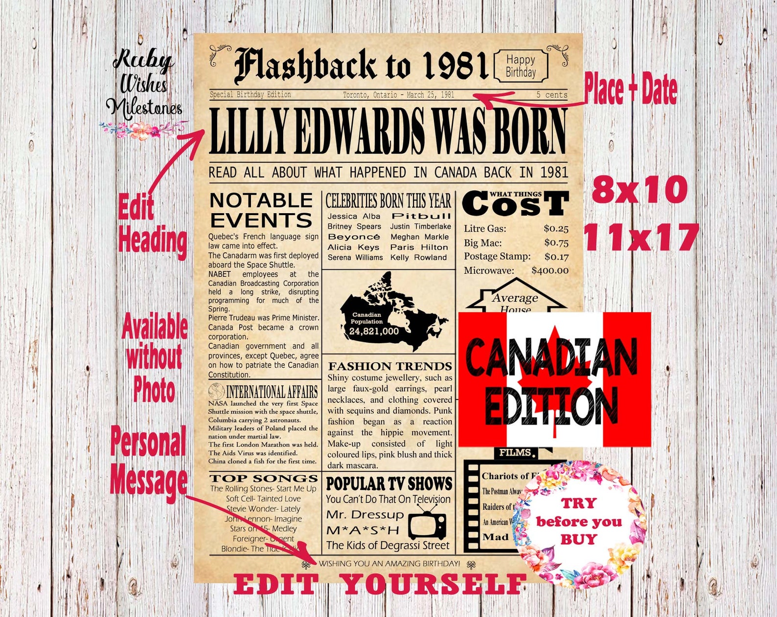 1981 Birthday Canadian Newspaper Printable Sign (digital Download) - Etsy