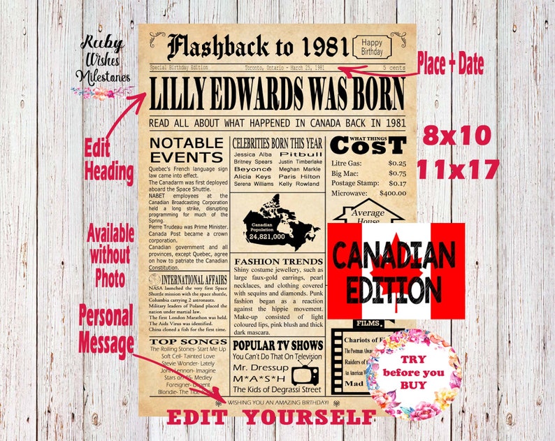 1981 Birthday Canadian Newspaper Printable Sign (digital Download) - Etsy