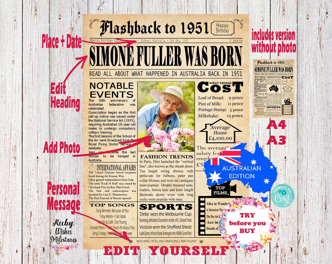 EDITABLE Birthday 1951 Australian Newspaper Front Page Printable Sign ...