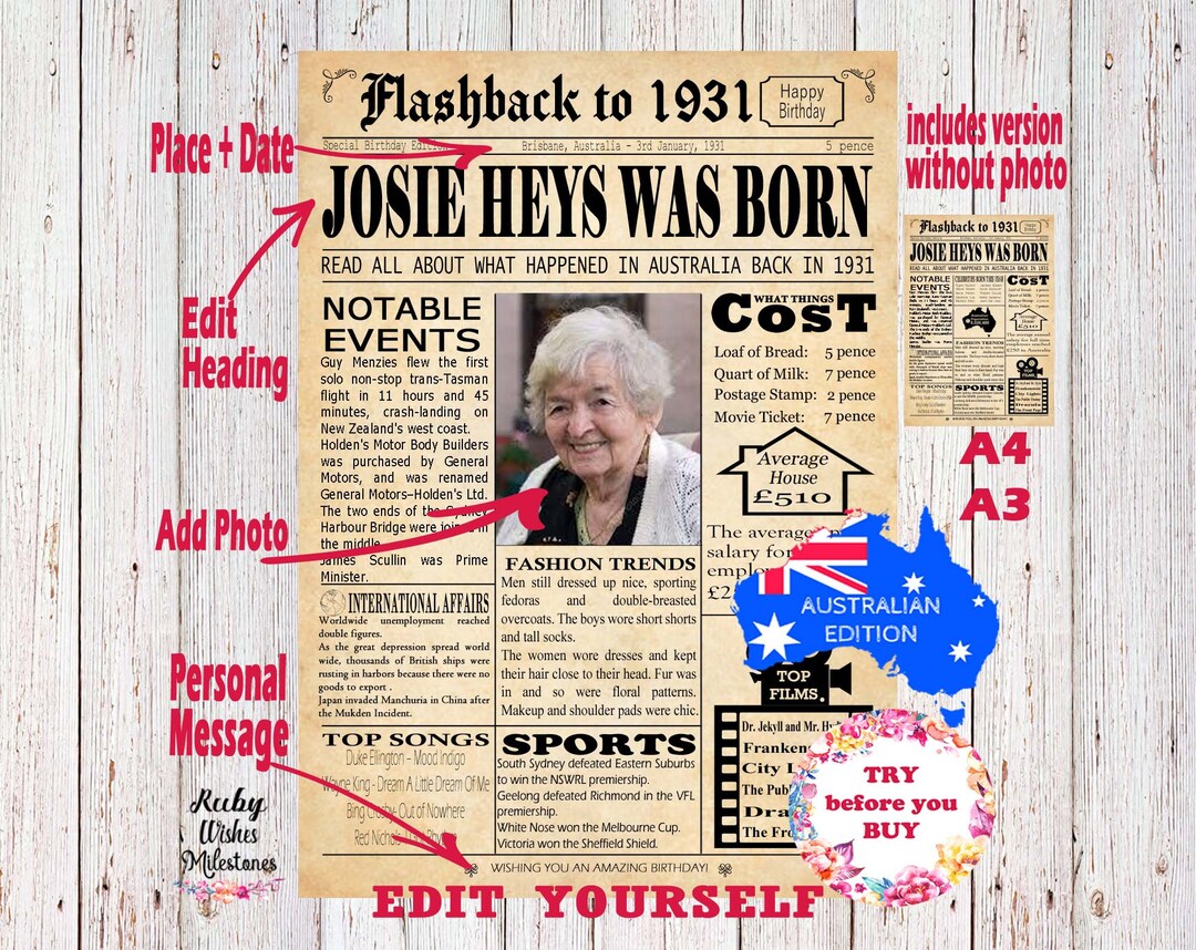 1931 Birthday Australian Newspaper Front Page - Editable Sign (digital ...