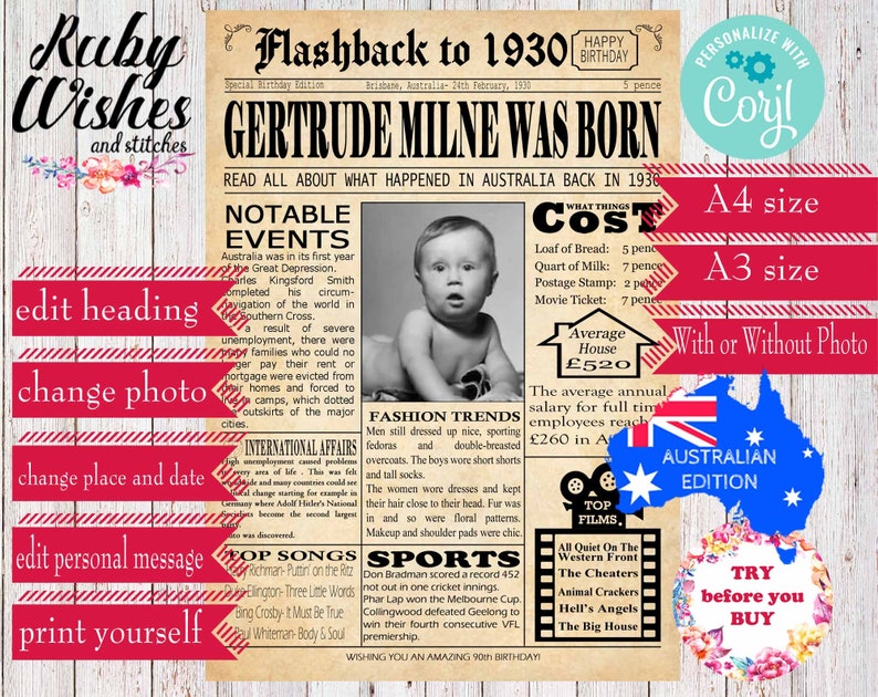1930 Birthday Newspaper Poster: Australian Edition, Editable Template ...